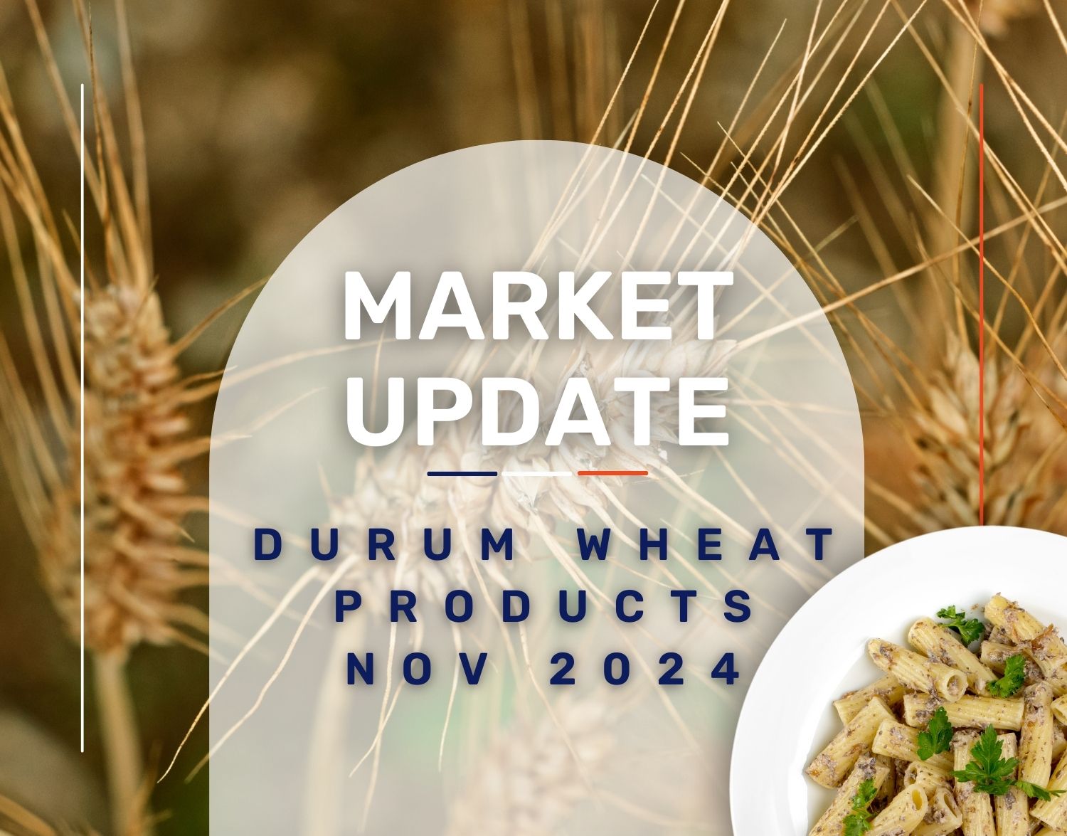 UK Food Market Trend Report: 2024-2025 | Lupa Foods